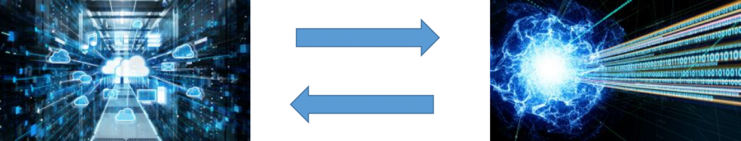 Hybrid Quantum-Classical Computing | SIGARCH