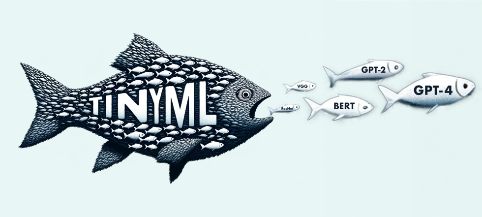 TinyML: Why the Future of Machine Learning is Tiny and Bright | SIGARCH